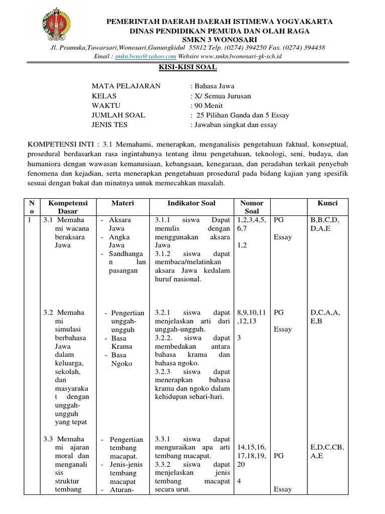 Kisi Dan Soal Uas B Jawa Kelas X-Marisa | PDF