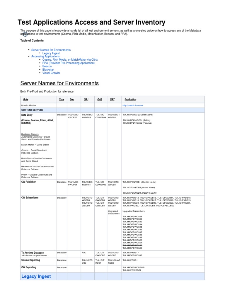 Test Applications Access and Server Inventory: Server Names For ...