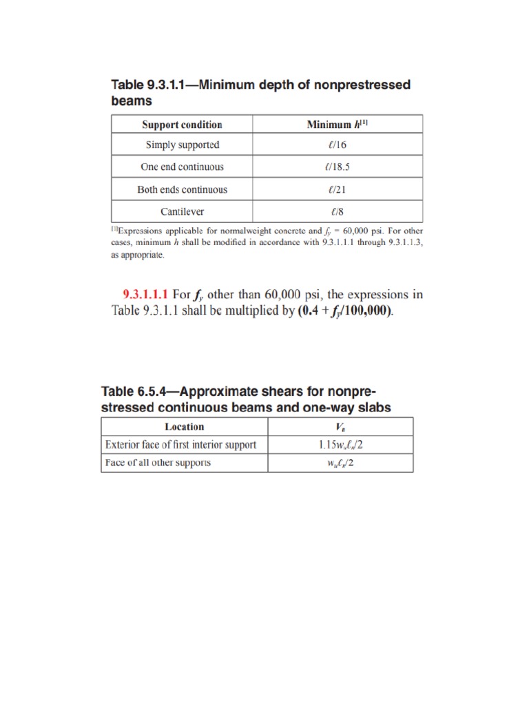 Aci and Nelson Tables Final | PDF