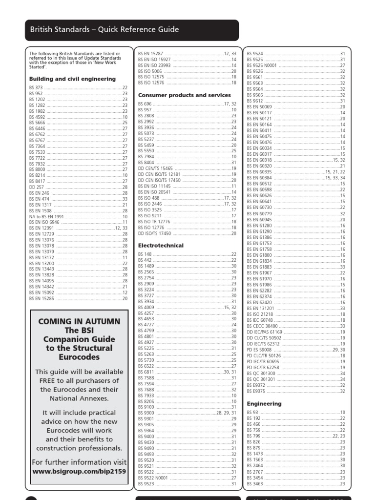 Bs Standard Quick Reference