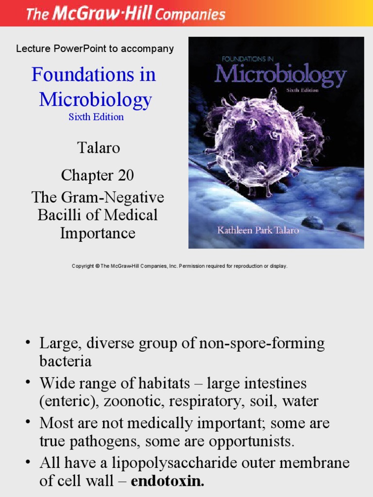 The Gram-Negative Bacilli of Medical Importance | PDF | Nature ...