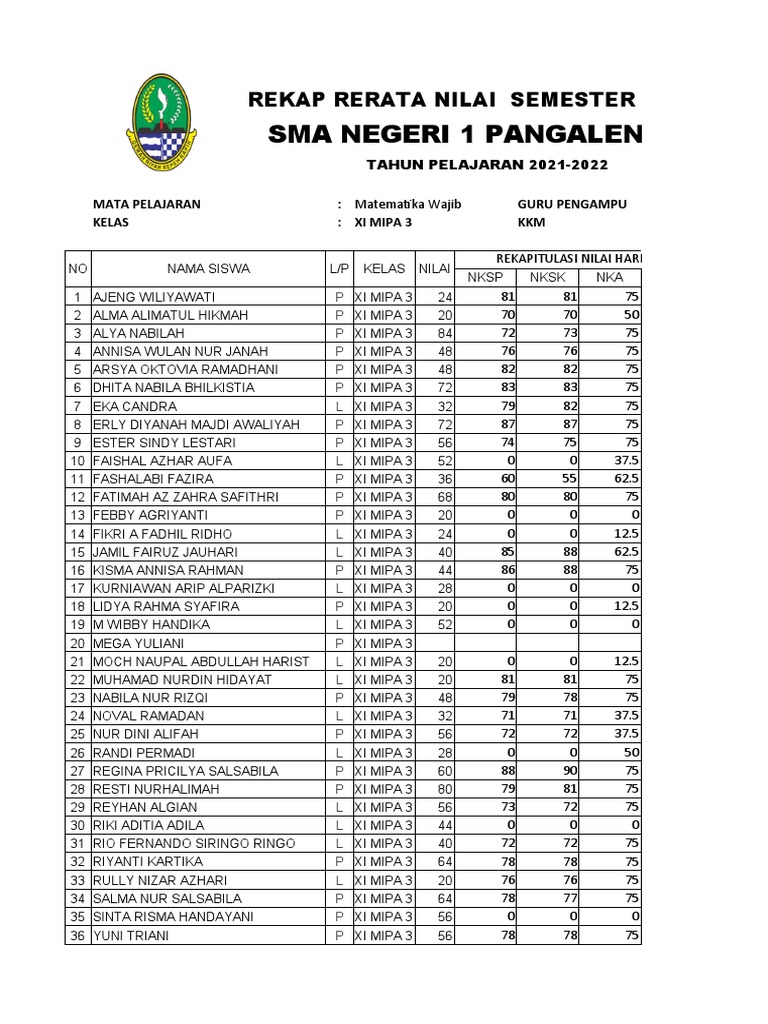 Matematika Minat Xi Mipa 3 | PDF