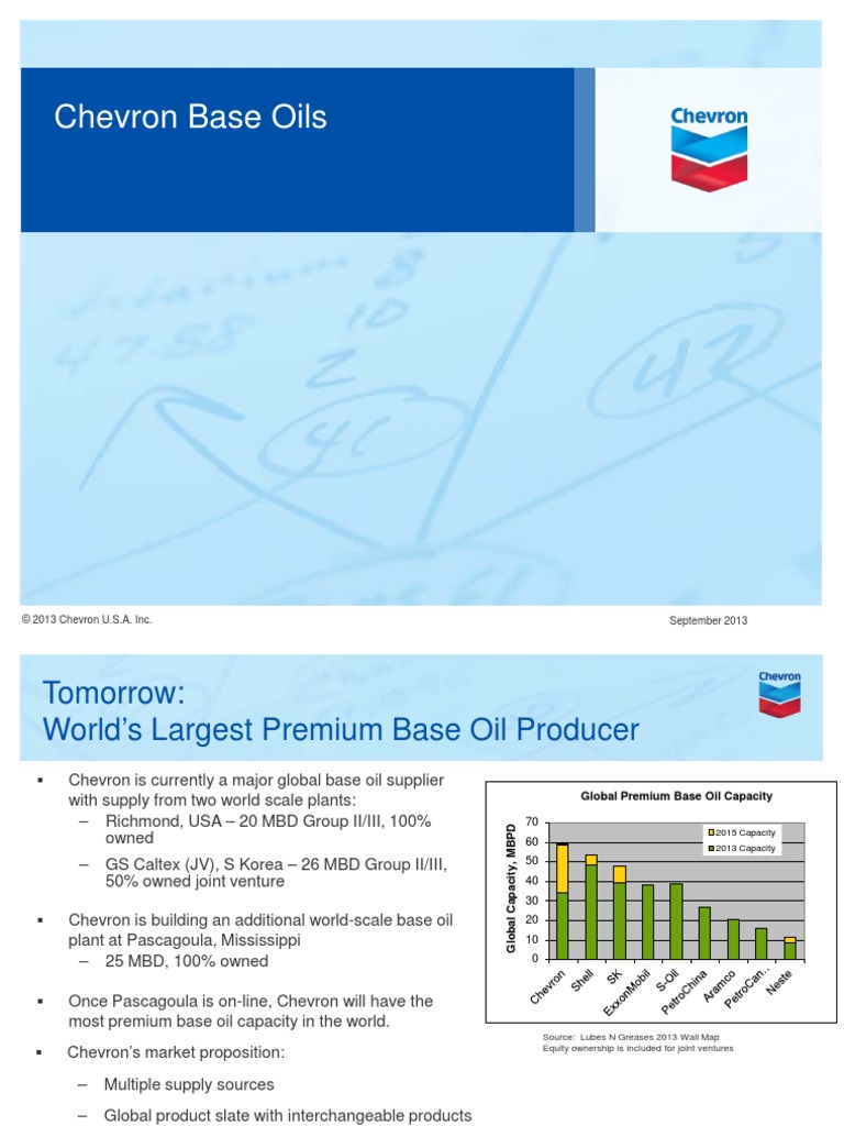 Chevron Base Oils Presentation | PDF | Motor Oil | Oils