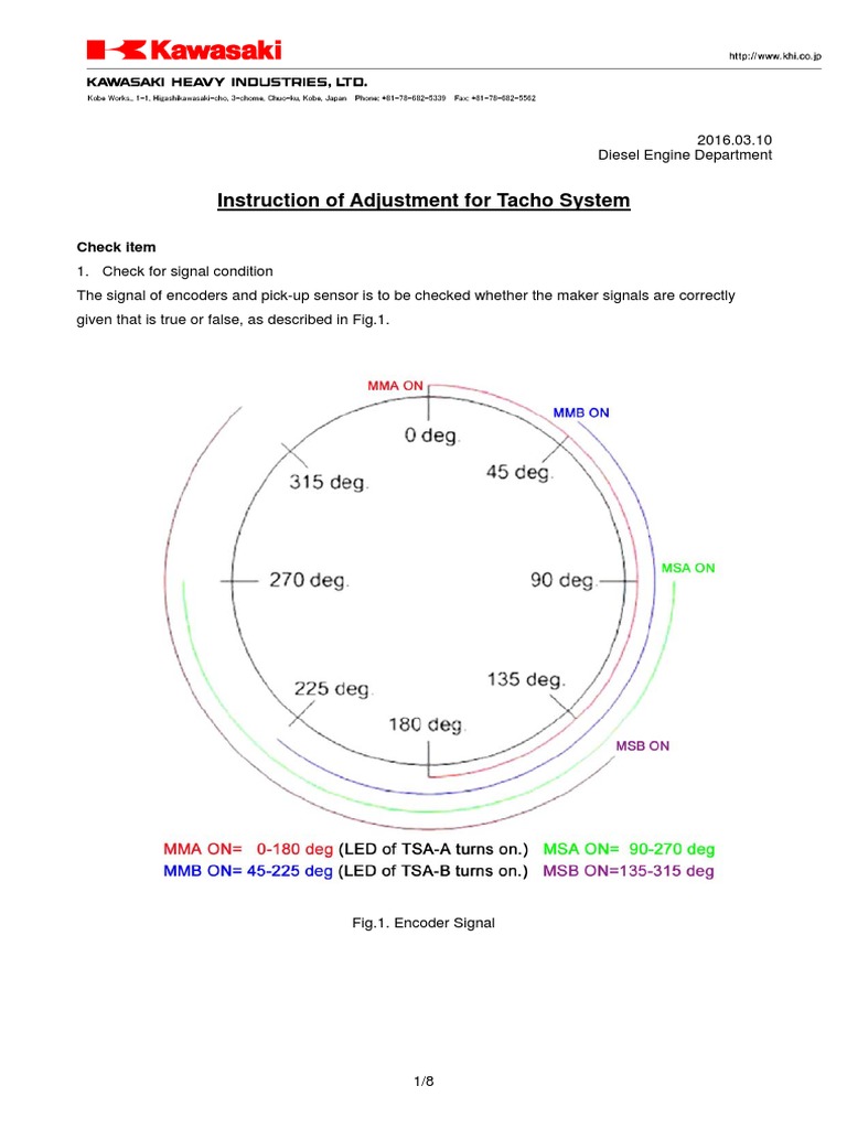 Instruction of Adjustment For Tacho System: 2016.03.10 Diesel Engine ...