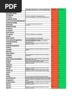 D&D 5E Race Stat Modifiers Guide | PDF | Dwarf (Dungeons & Dragons ...