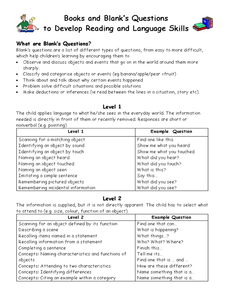 Understanding Blank's Levels of Questioning | PDF | Concept | Question