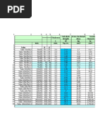 Pipe Span Chart | PDF | Pipe (Fluid Conveyance) | Civil Engineering