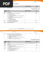 Biology 9700 Paper 2 - The Mitotic Cell Cycle | PDF | Mitosis | Cell Cycle