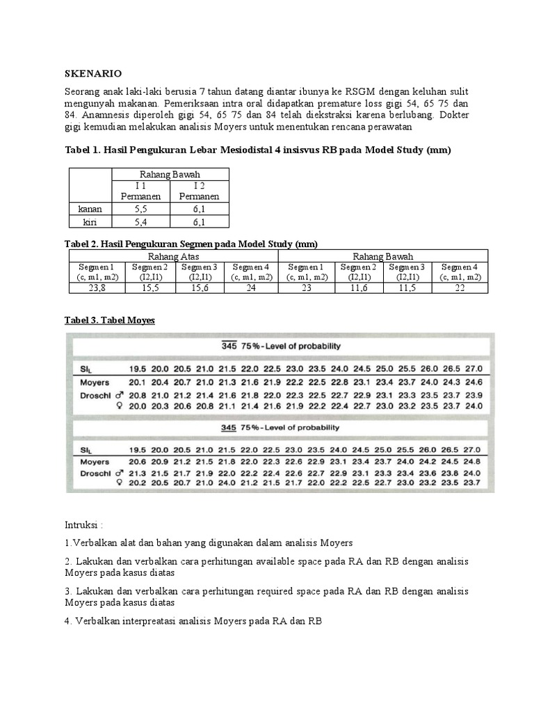 Analisis Moyers pada Kasus Gigi Anak | PDF | Metode & Bahan Ajar