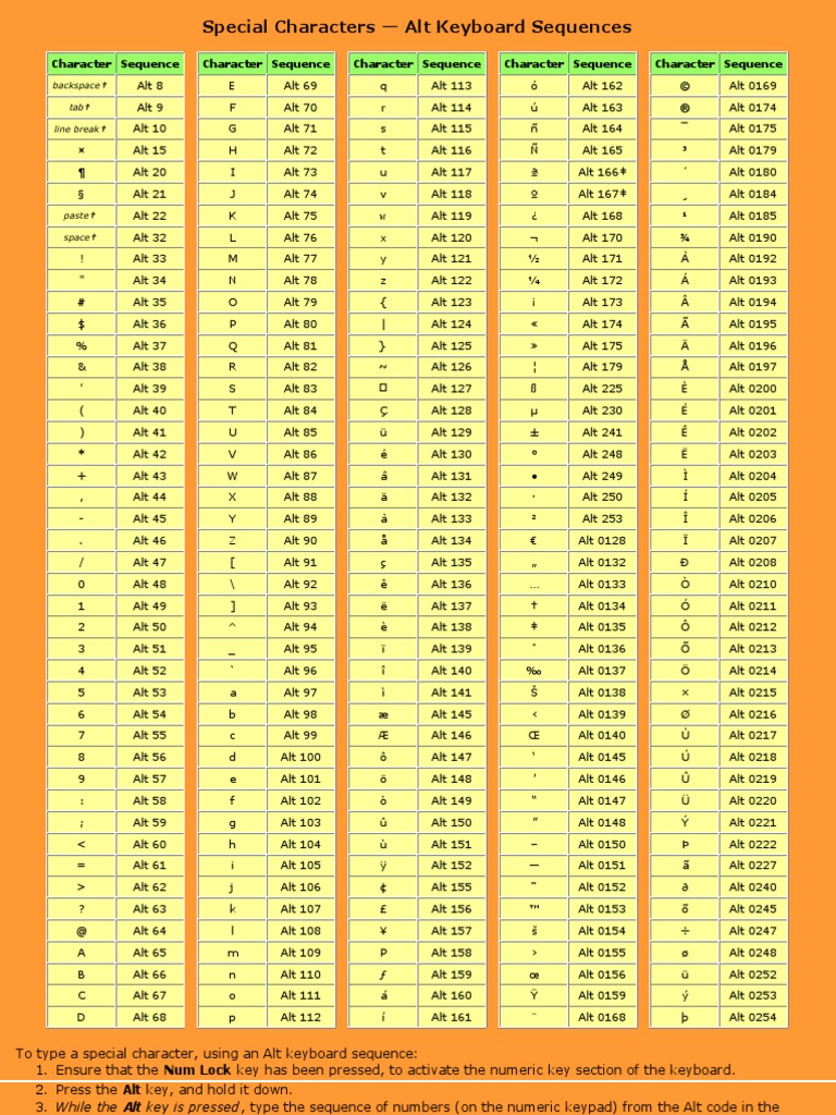 Caracteres Speciaux | PDF | Text