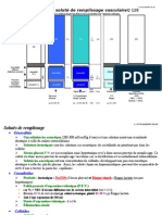 Types de solutés de remplissage | PDF | Spécialités médicales ...