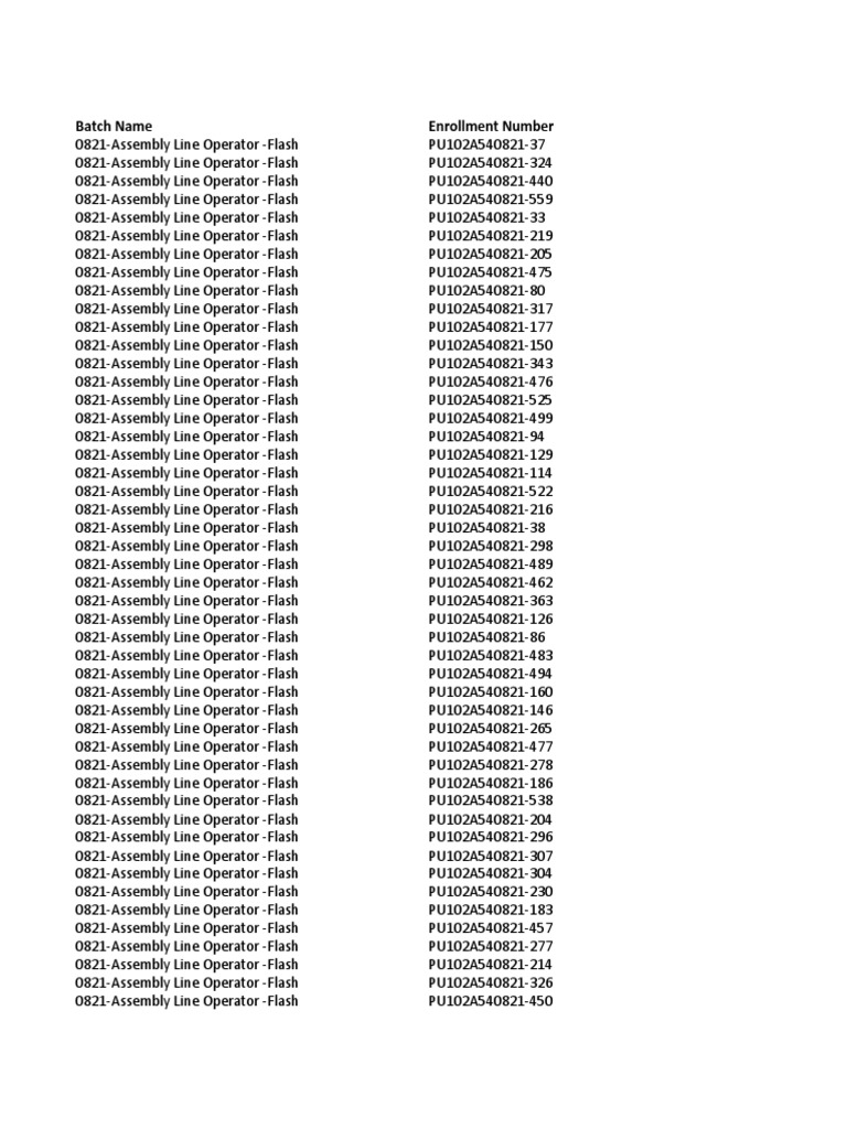 Enrollment Records for August 2021 Assembly Line Operator Training ...