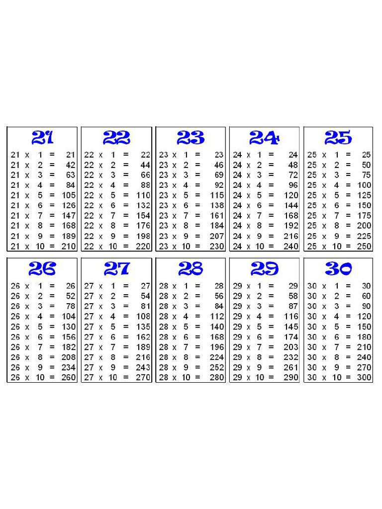 30 Multiplication Table | PDF