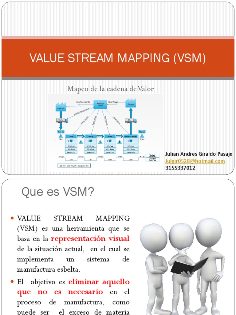 1 VSM | PDF | Lean Manufacturing | Valor añadido