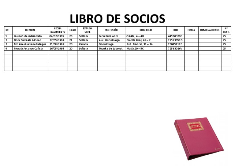 Libro de Socios | PDF
