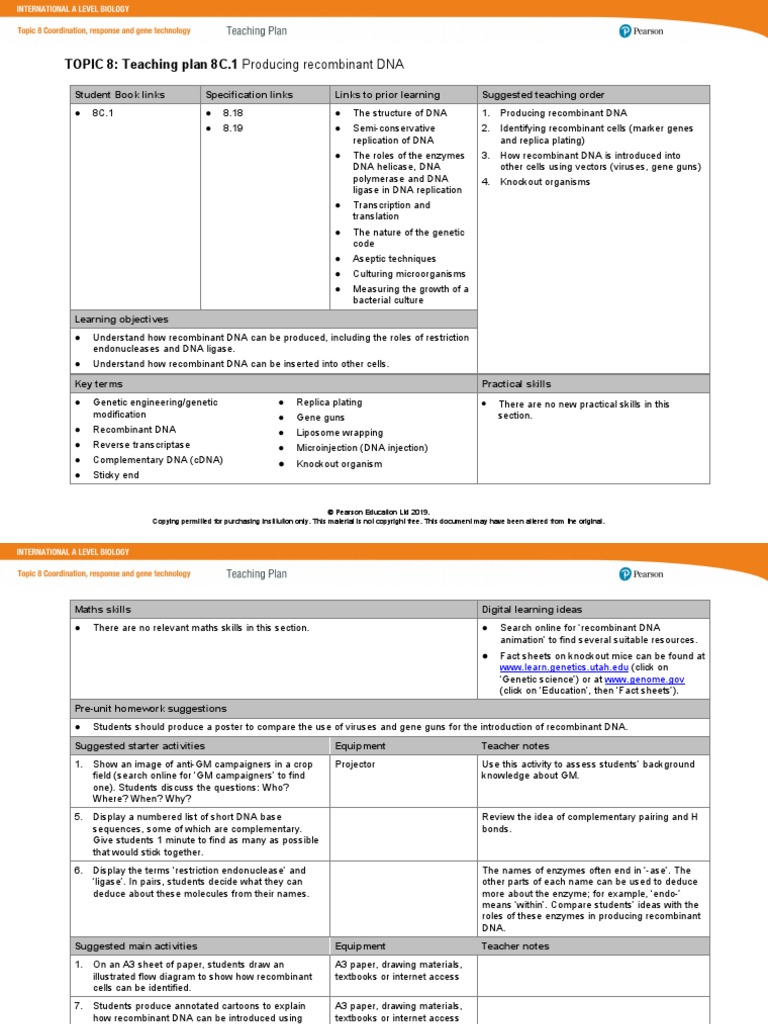 TOPIC 8: Teaching Plan 8C.1 Producing Recombinant DNA | PDF | Genetic ...