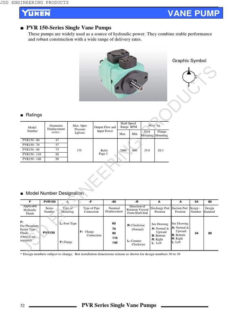 JSD Engineering Products: Vane Pump | PDF | Pump | Energy Technology