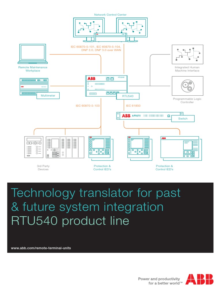 RTU500 Aplication Schematics Level 2 Poster RTU540 | PDF