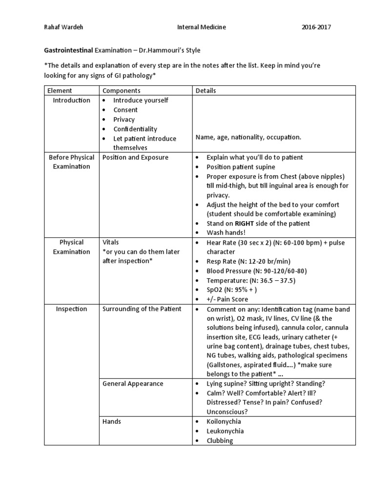 Gastrointestinal Examination Internal Medicine | PDF | Abdomen | Cirrhosis