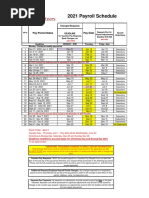 Amendment of Payroll Cut-Off Date and Calculation Date | PDF
