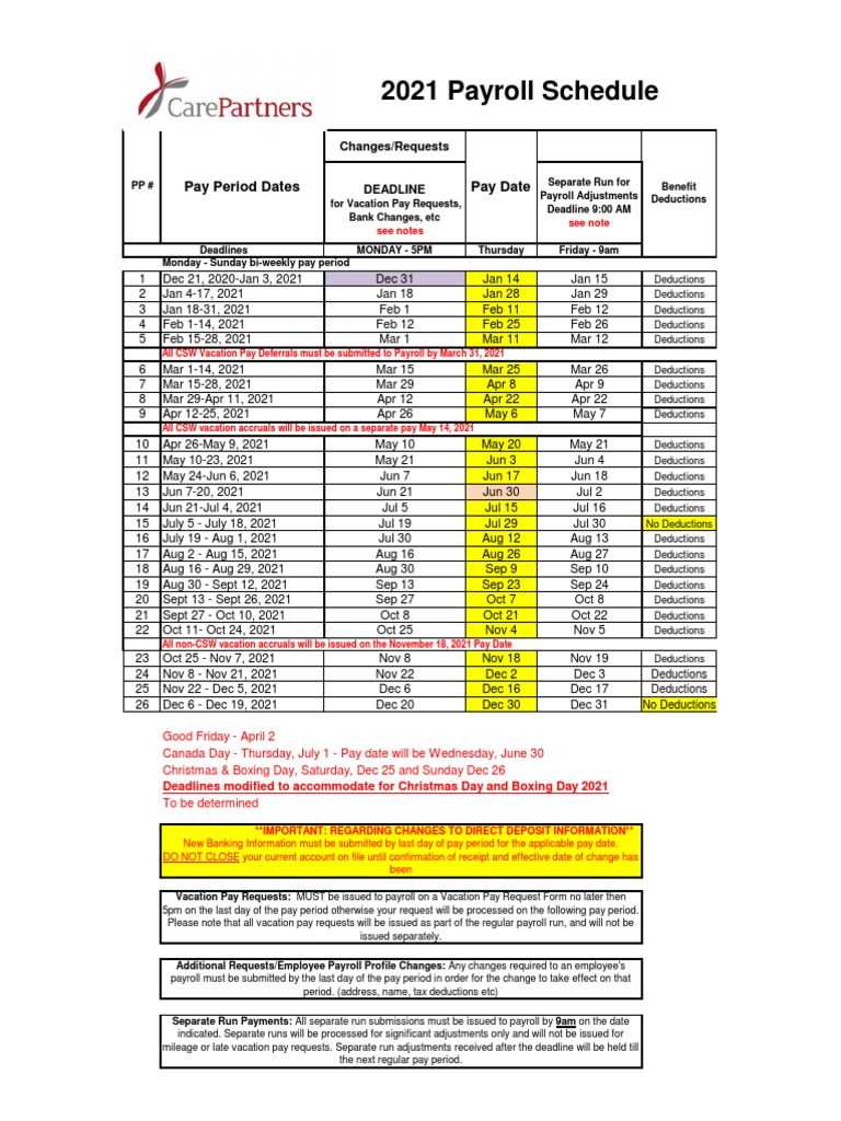 2021 Payroll Schedule and Deadlines | PDF | Payroll | Economies