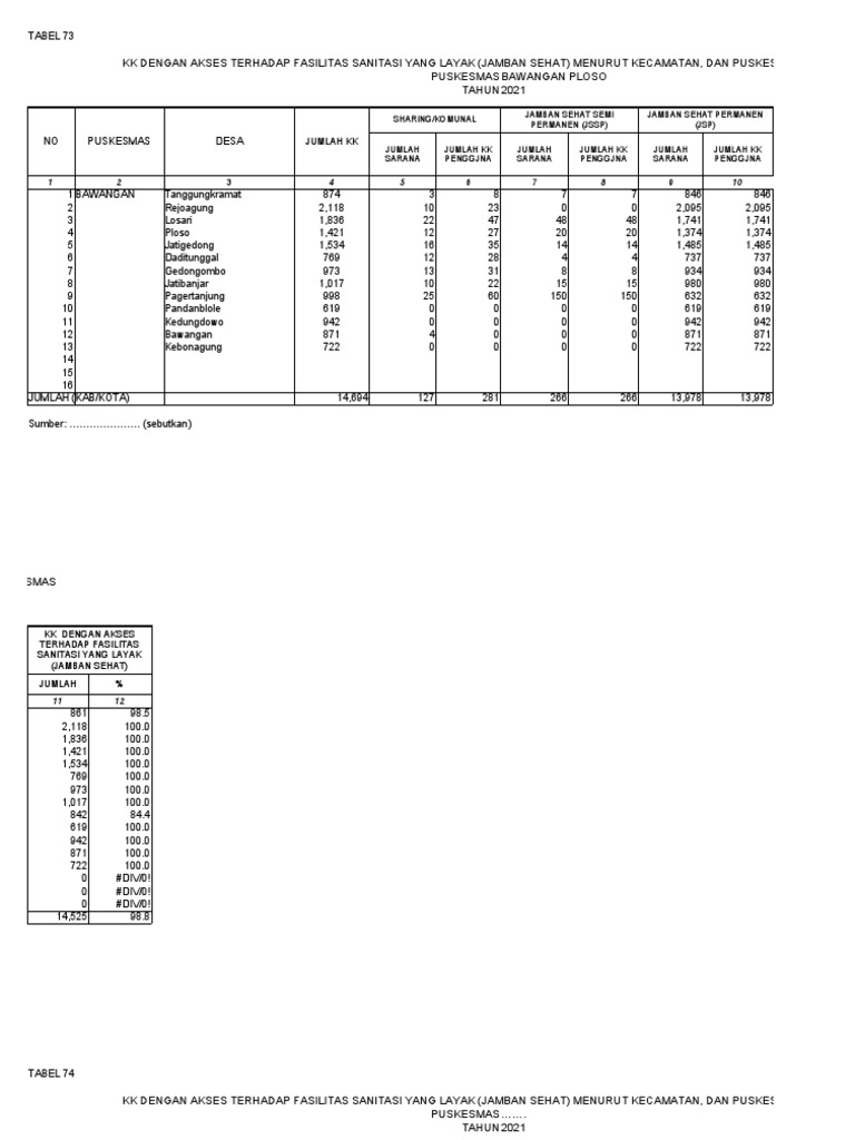 Lap. PROFIL JAMBAN SEHAT | PDF