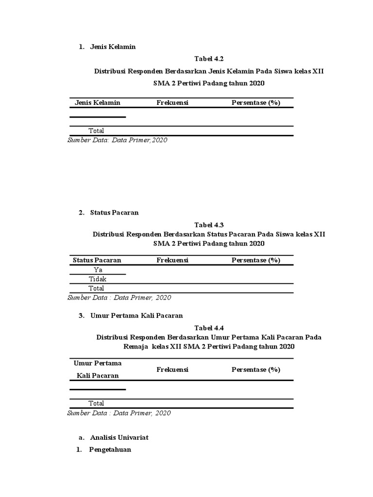 Dummy Tabel | PDF