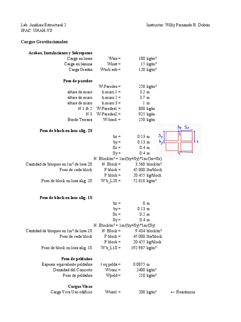 Cálculo de Cargas Gravitacionales - Edificio Residencial | PDF
