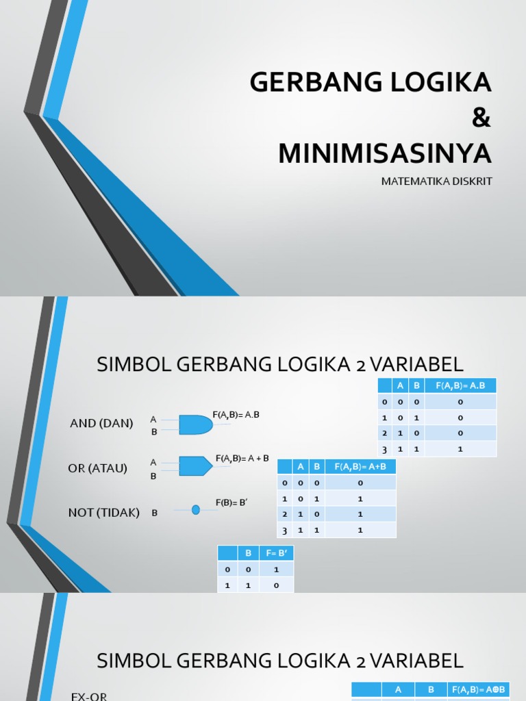 Gerbang Logika Dan Minimisasinya | PDF | Algebra | Theory Of Computation