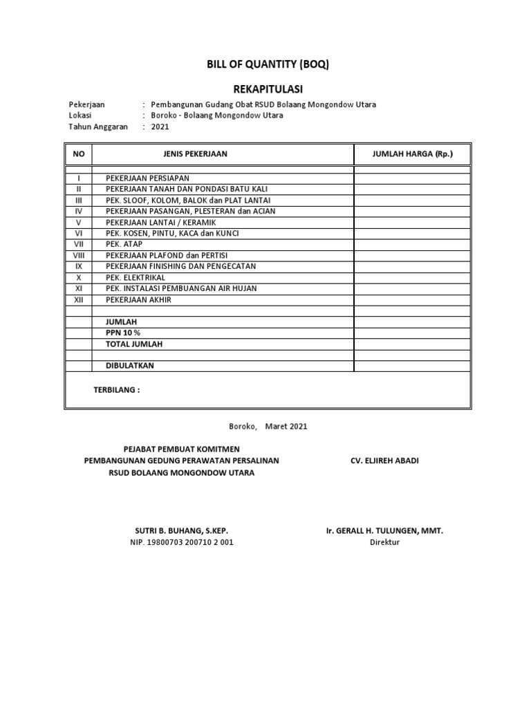 Rekapitulasi Anggaran Pekerjaan Pembangunan Gudang Obat Rsud Bolaang