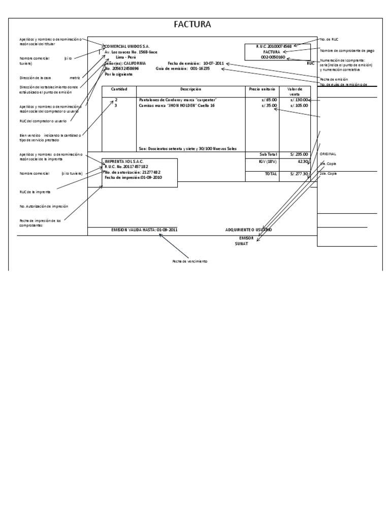 Partes de La Factura | PDF