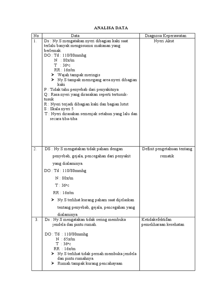 ANALISA DATA Resume Kak Wana | PDF