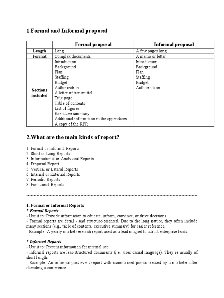 Types of Business Reports: An Overview of Common Report Formats and ...
