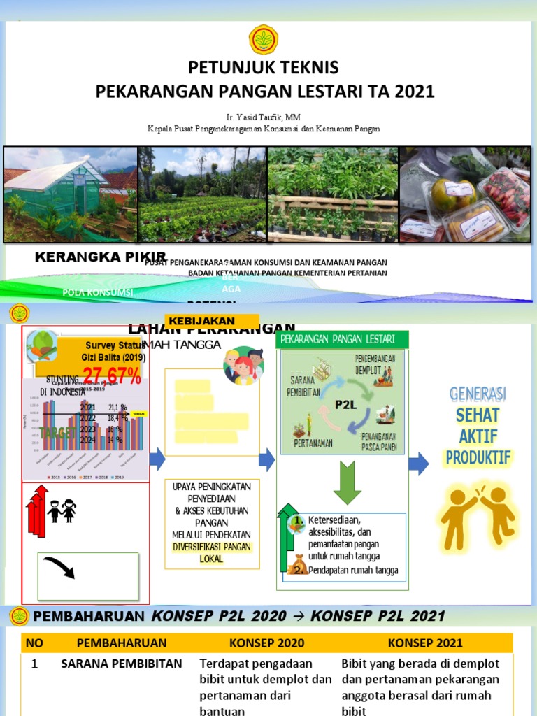 Juknis p2l 2021 | PDF