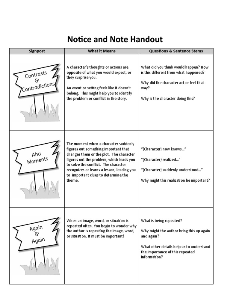 Notice and Note Handout: Signpost What It Means Questions & Sentence ...