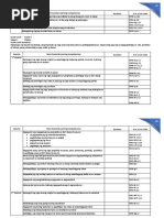 Filipino 6 Budget of Work BOW (Aligned With MELC) | PDF