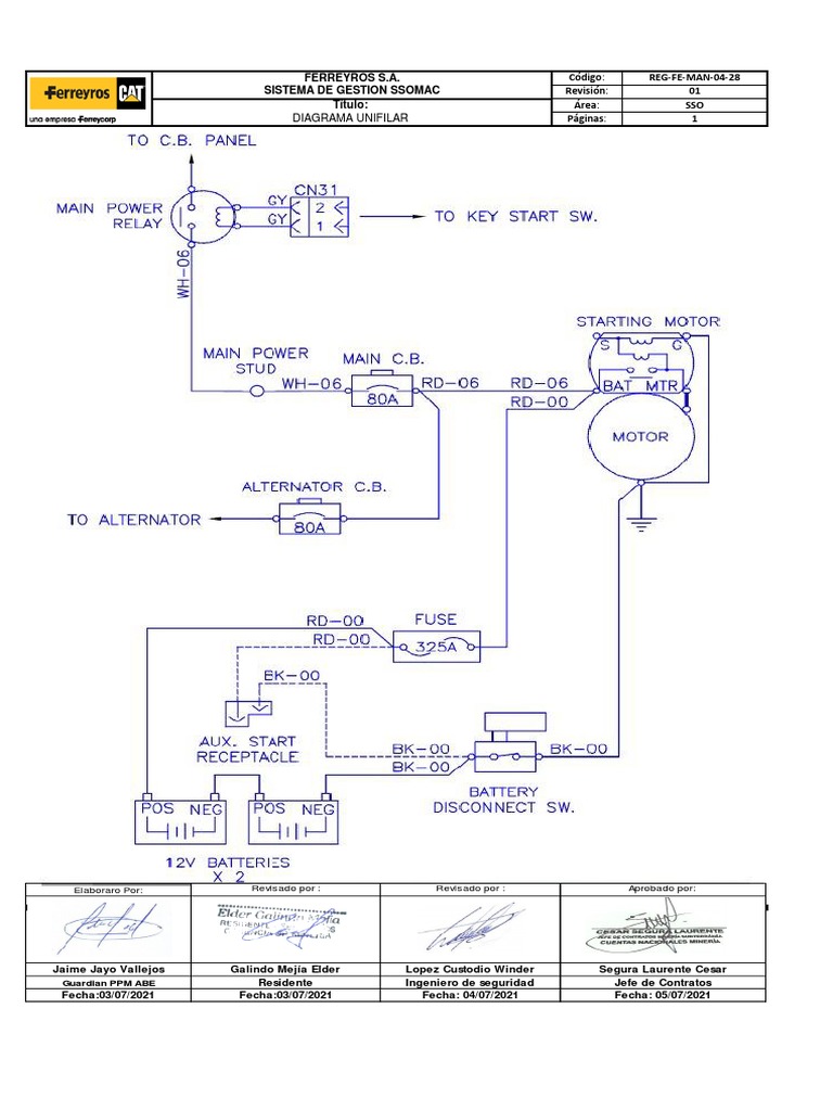 Diagrama de r1300g | PDF