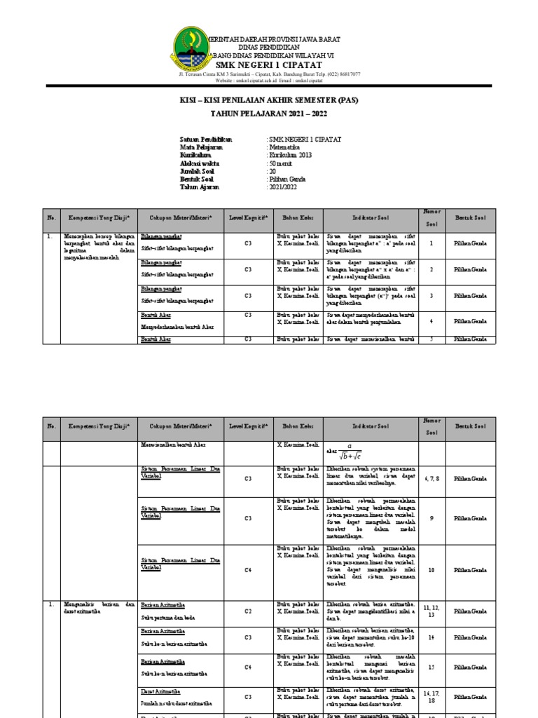 Kisi-Kisi Pas Matematika Kelas X 2021-2022 | PDF