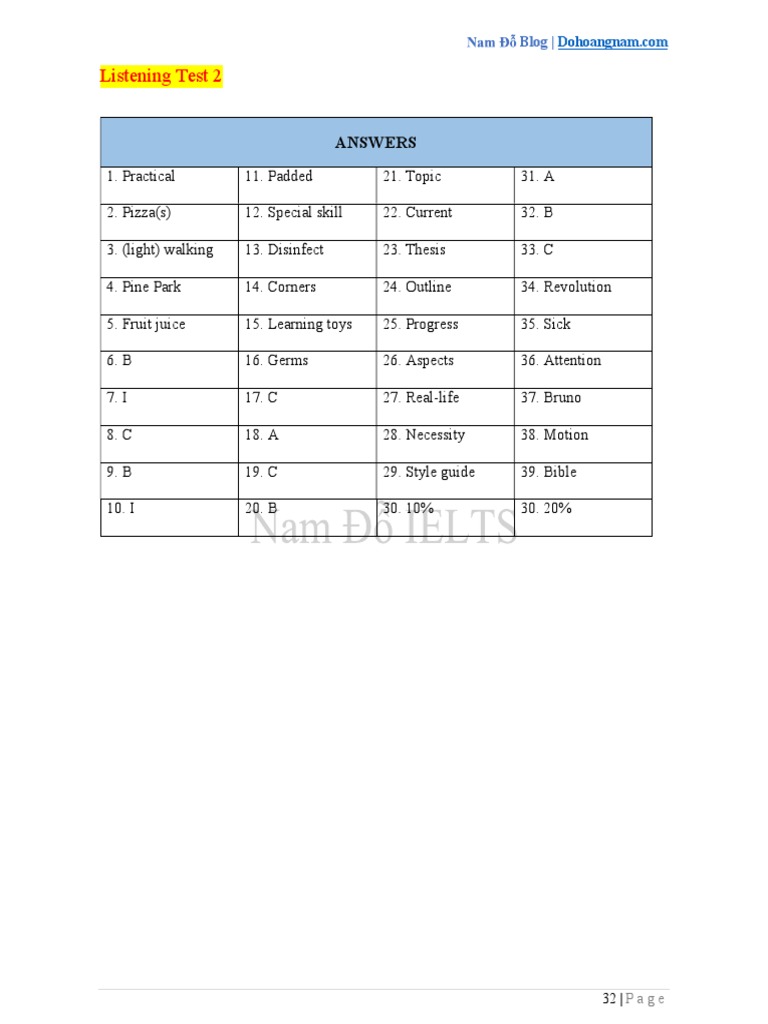 Listening Test 2 Answers Guide | PDF