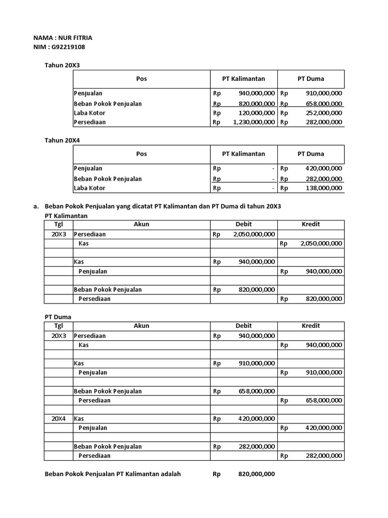 Nur Fitria (G92219108) L7-8 & L7-10 | PDF