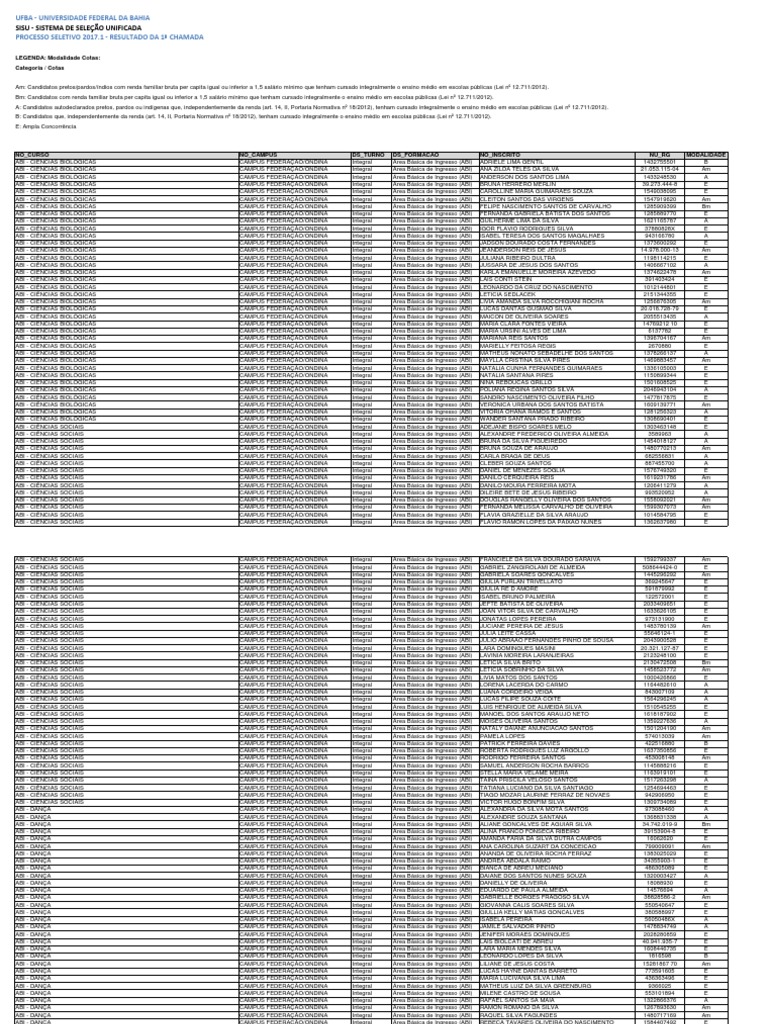 Sisu 2017 1chamada Divulga | PDF | Academia