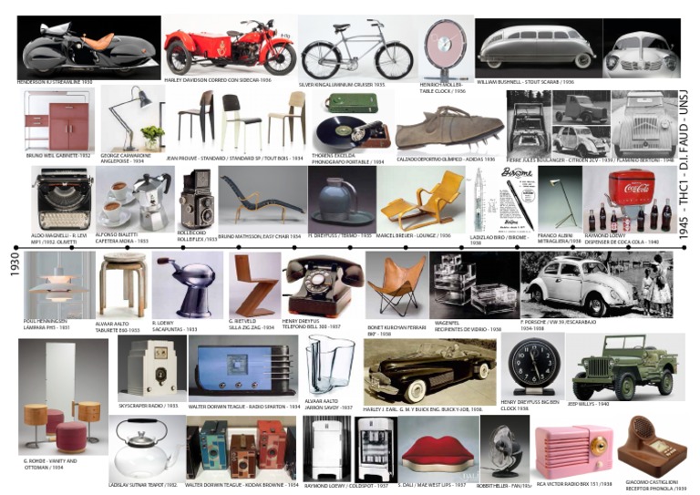 1930-1945 Industrial Design | PDF | Design