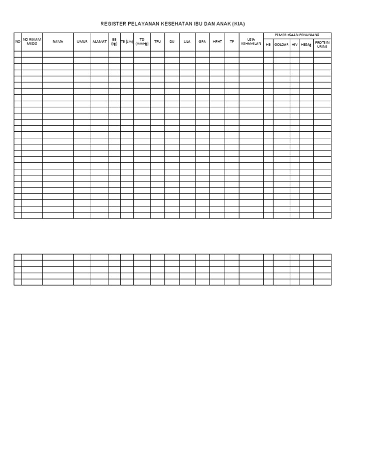 Draft Register Kia | PDF