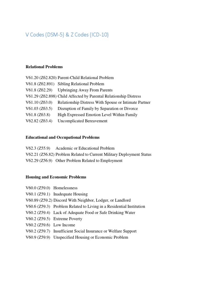 V Codes (DSM-5) & Z Codes (ICD-10) : Relational Problems | PDF | Child ...