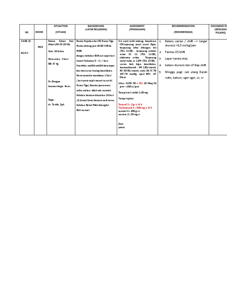 Contoh Sbar Shoft Sore 14-08-2021 | PDF