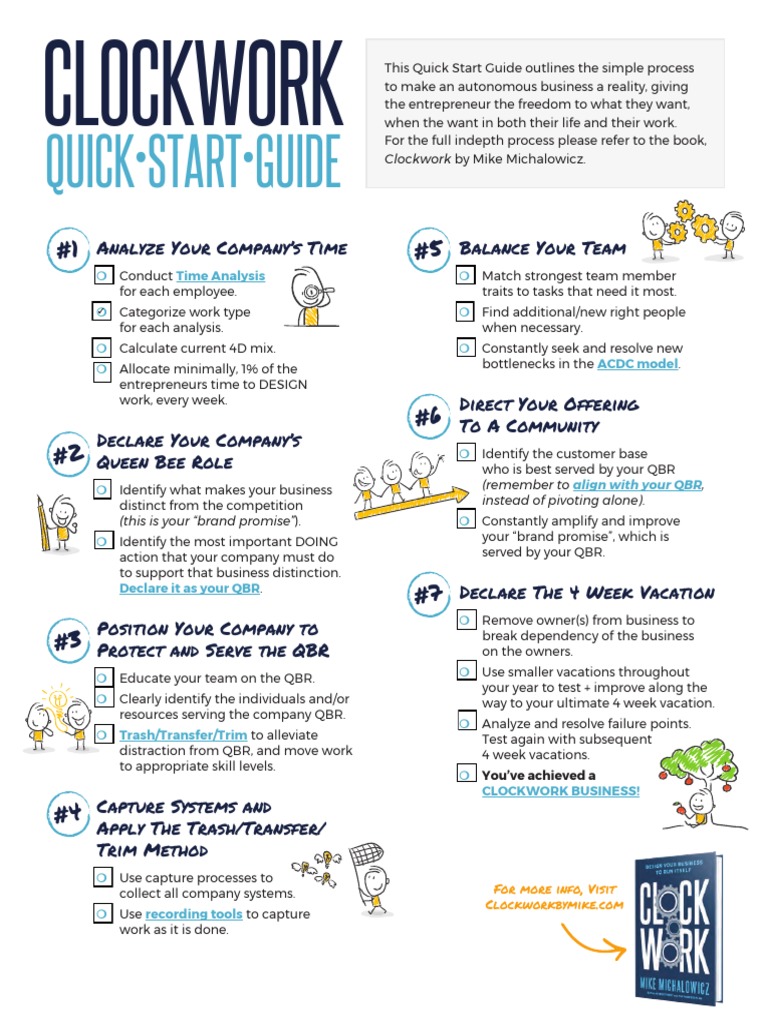 Quick - Start - Guide: Clockwork by Mike Michalowicz | PDF ...