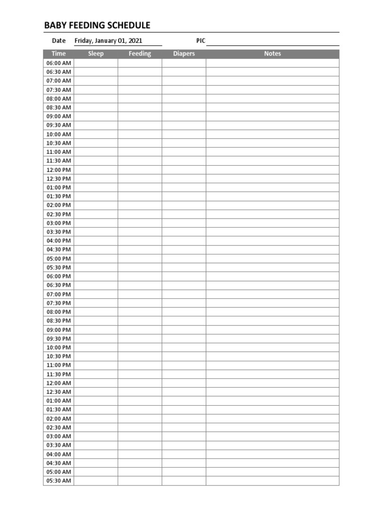 Baby Feeding Schedule Template | PDF