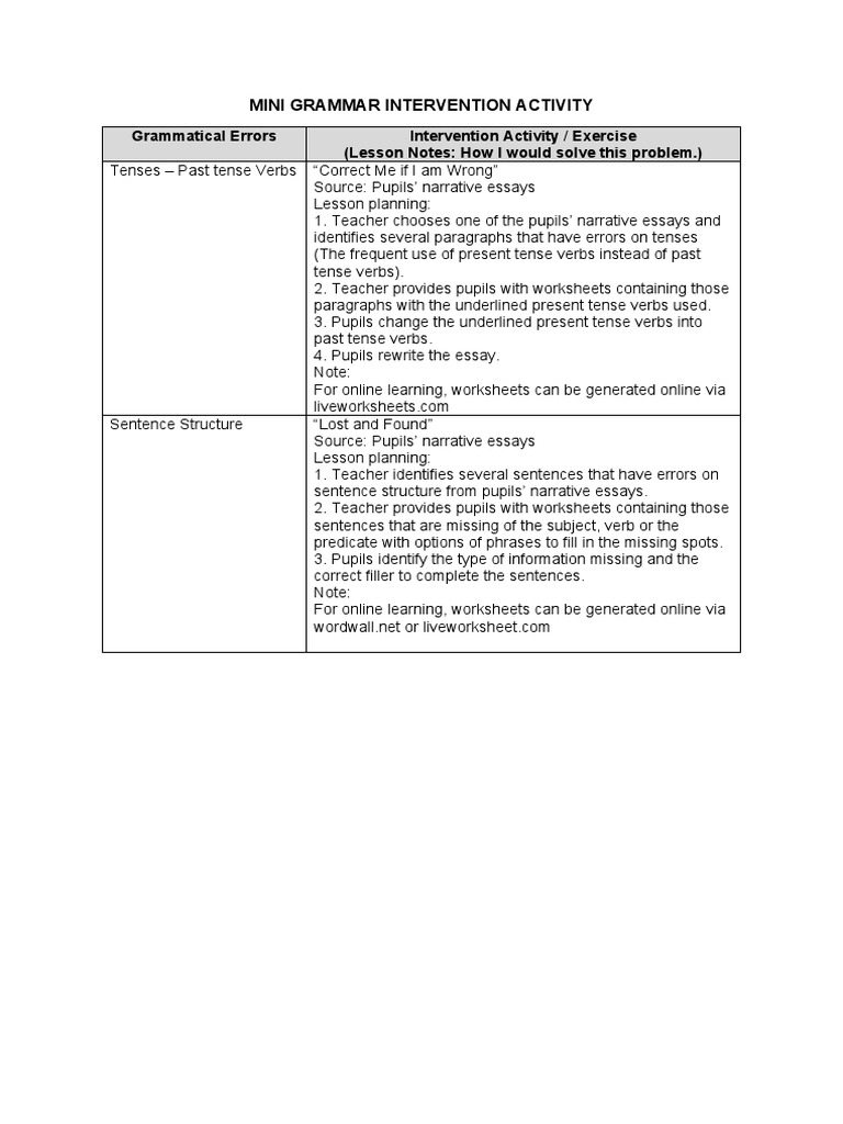 Mini Grammar Intervention Activity | PDF