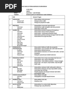 Checklist Persediaan Perkahwinan | PDF