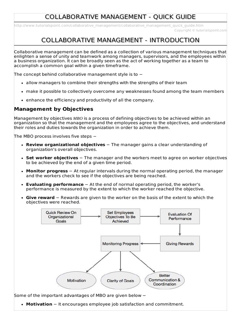 Collaborative Management - Quick Guide | PDF | Leadership | Collaboration